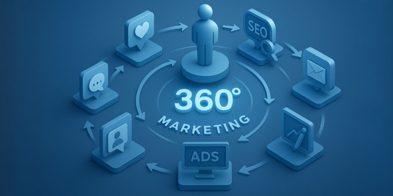 Marketing 360: ¿Qué es y cómo aplicarlo? - Taranis Galicia